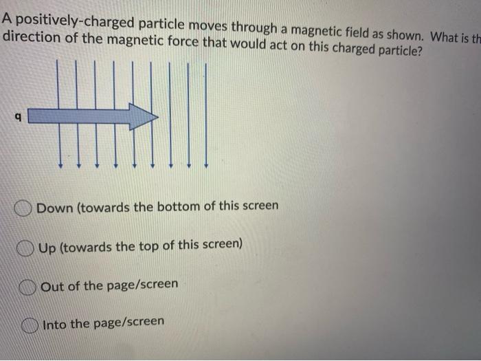 Solved A positively-charged particle moves through a | Chegg.com