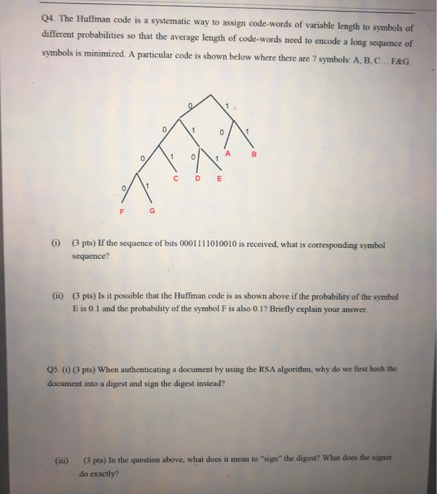 Solved Q4. The Huffman code is a systematic way to assign | Chegg.com