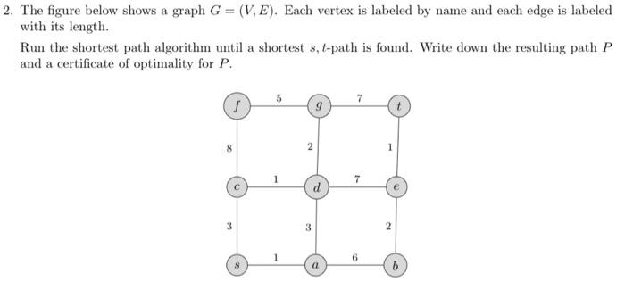 Solved 2. The figure below shows a graph ( G=(V, E) ). Each | Chegg.com