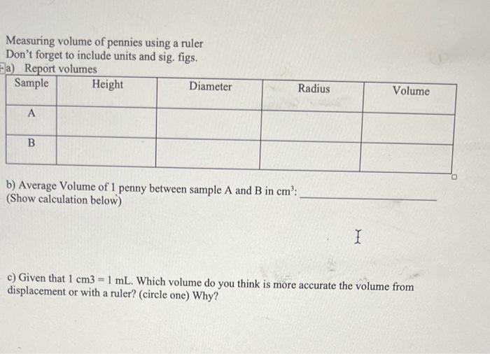 Solved Measuring volume of pennies using a ruler Don't | Chegg.com