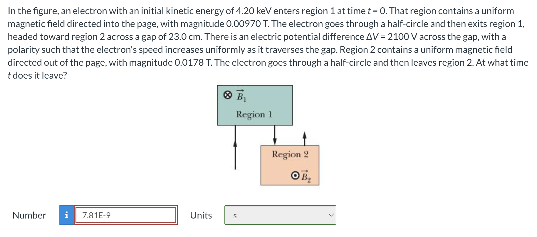 Solved In the figure, an electron with an initial kinetic | Chegg.com