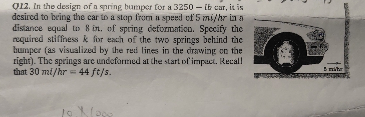 Solved Q12. ﻿In the design of a spring bumper for a 3250-lb | Chegg.com
