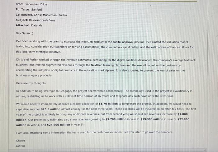 Solved 2. Financial appraisal of Investment projects The | Chegg.com