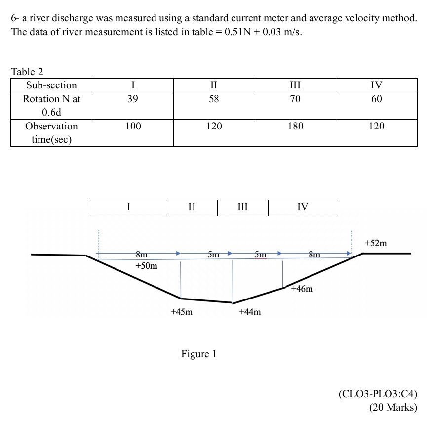 Solved 6- a river discharge was measured using a standard | Chegg.com