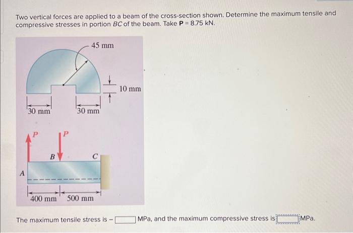 Solved Two vertical forces are applied to a beam of the | Chegg.com