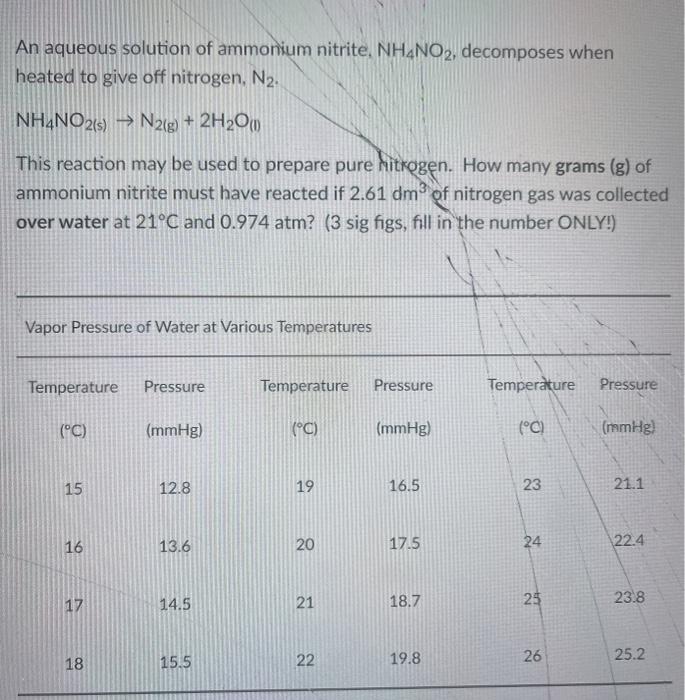 Solved An aqueous solution of ammonium nitrite, NH4NO2, | Chegg.com