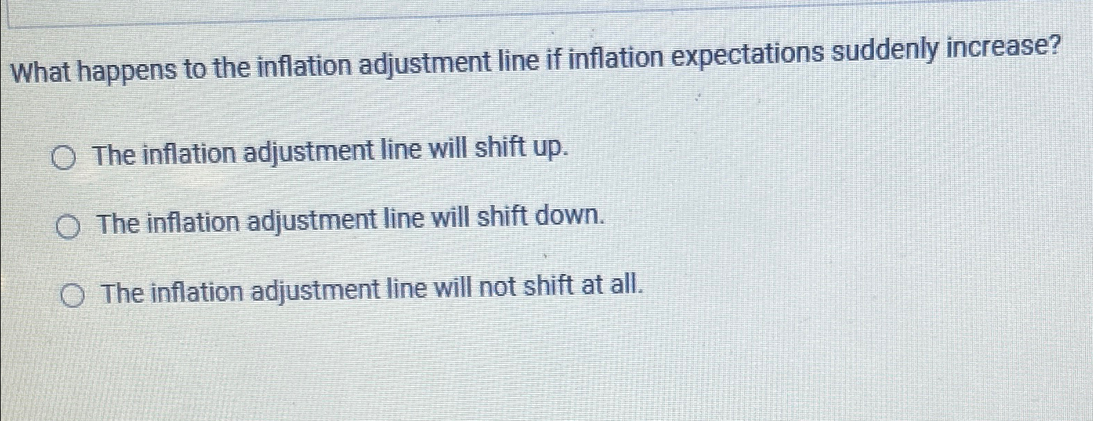 Solved What happens to the inflation adjustment line if | Chegg.com