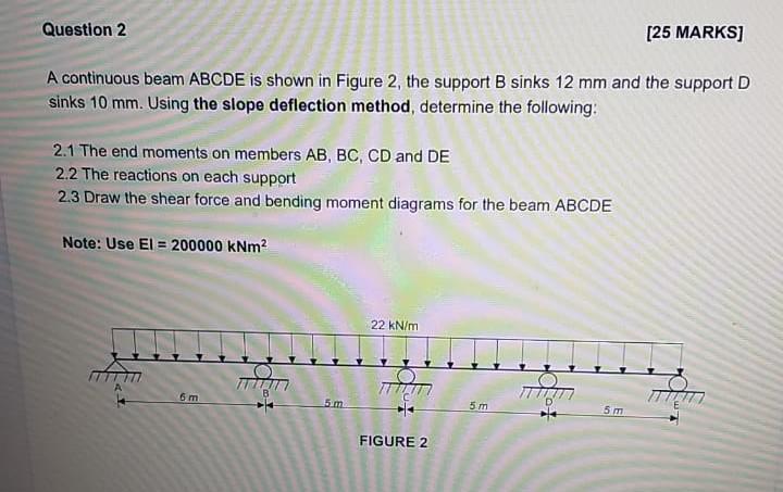 Solved Question 2 [25 MARKS] A continuous beam ABCDE is | Chegg.com