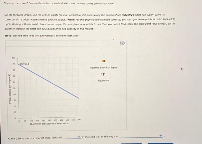 Solved 6. Deriving the short-run supply curve The following | Chegg.com
