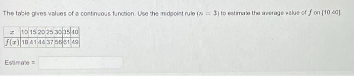 Solved The table gives values of a continuous function. Use | Chegg.com