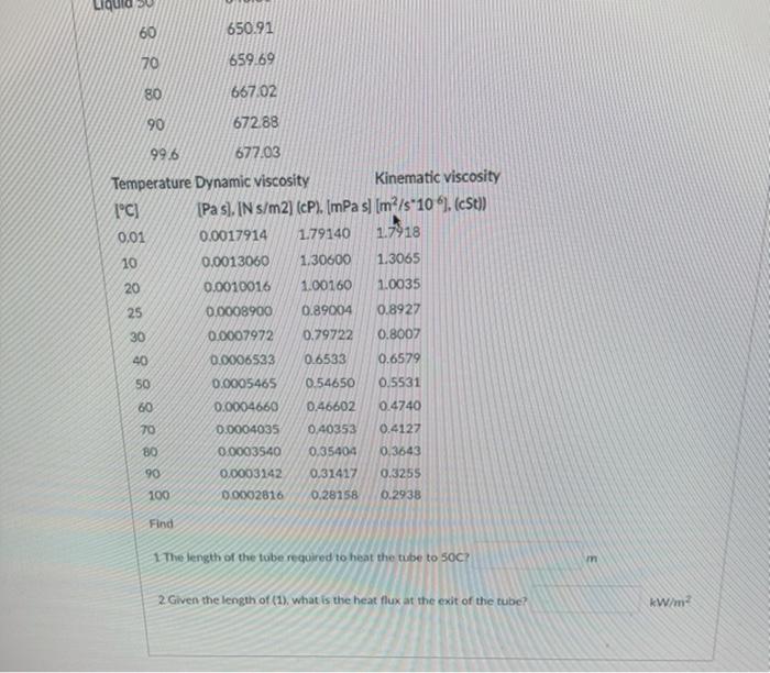 Solved Answer: one digit after decimal Initial temperature | Chegg.com