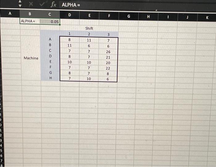 Solved Question 9 (10 points) Often frequency data are | Chegg.com