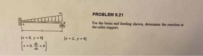 Solved For the beam and loading shown, determine the | Chegg.com
