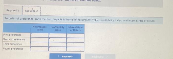 Solved Exercise 14-11 (Algo) Preference Ranking of | Chegg.com
