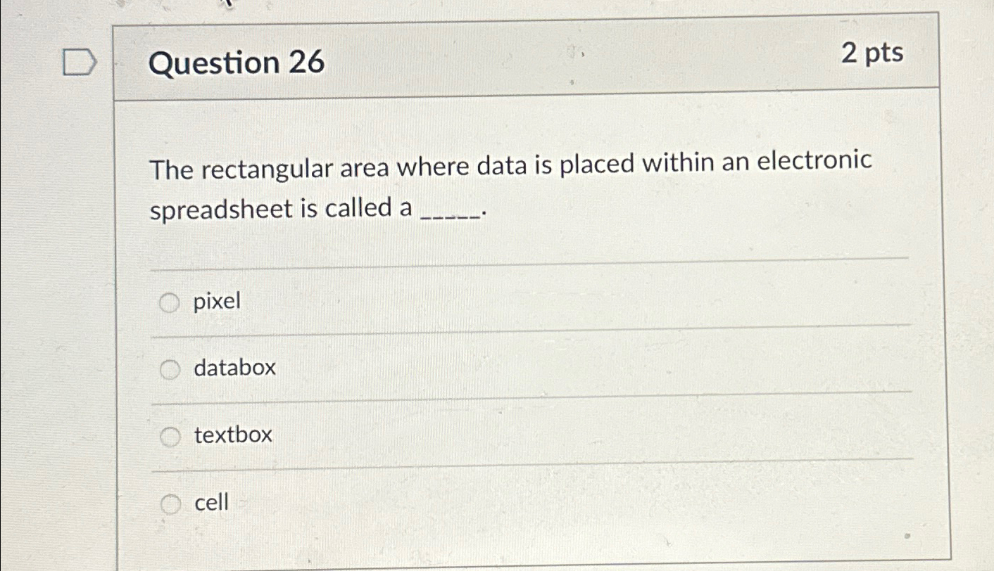 Solved Question 262 ﻿ptsThe rectangular area where data is | Chegg.com