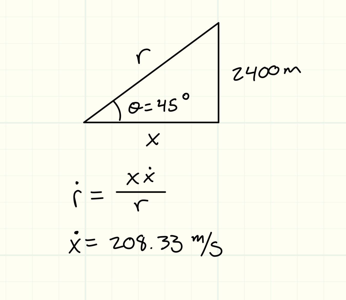 Solved How would I derive the r dot equation with the | Chegg.com