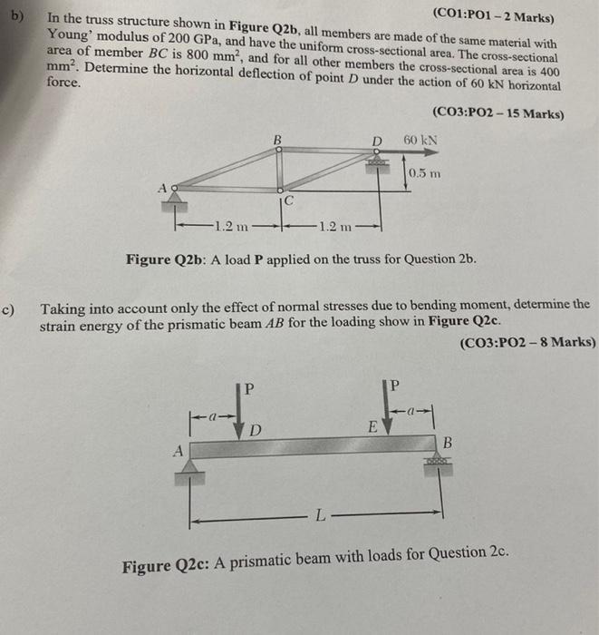 Solved In the truss structure shown in Figure Q2b, all | Chegg.com