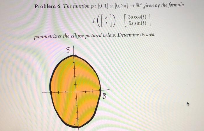 Solved Problem 6 The function p:[0,1]×[0,2π]→R2 given by the | Chegg.com