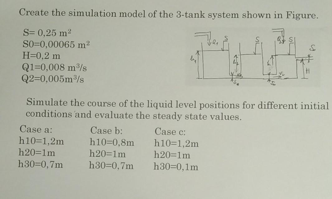 Solved Create the simulation model of the 3-tank system | Chegg.com