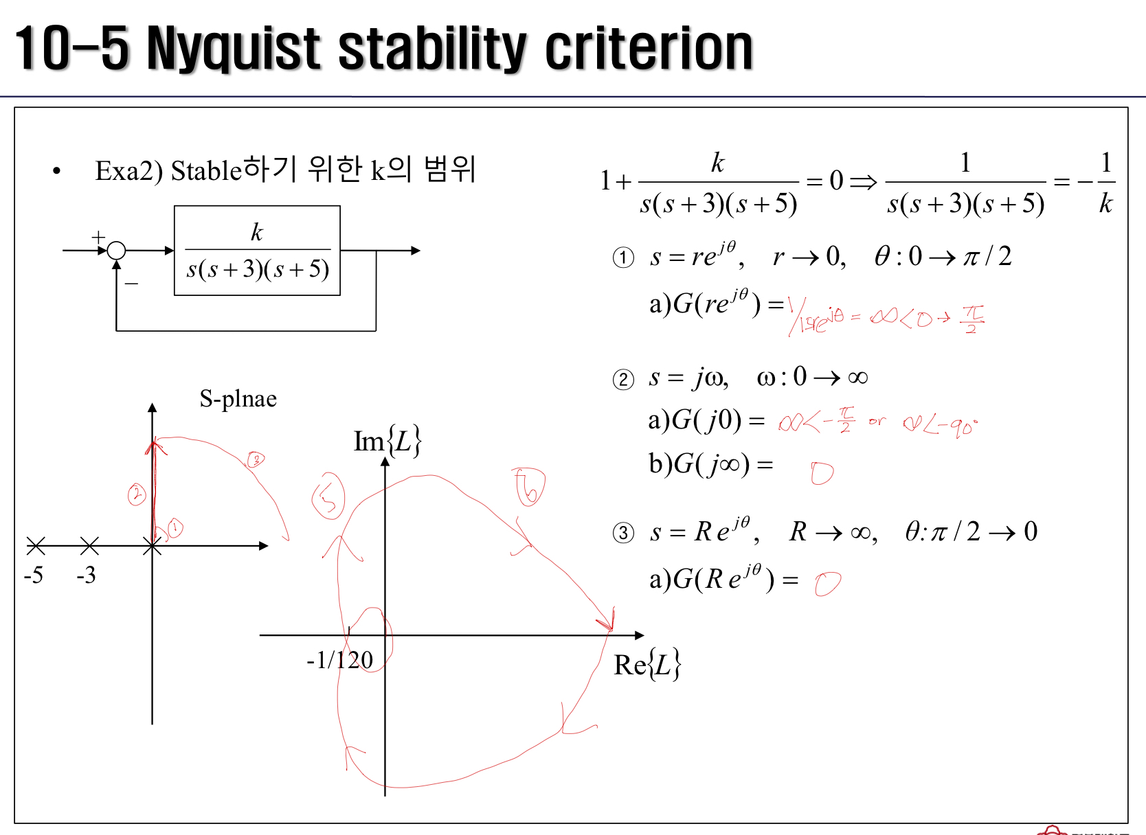 Solved 10-5 ﻿Nyquist stability criterionExa2) | Chegg.com