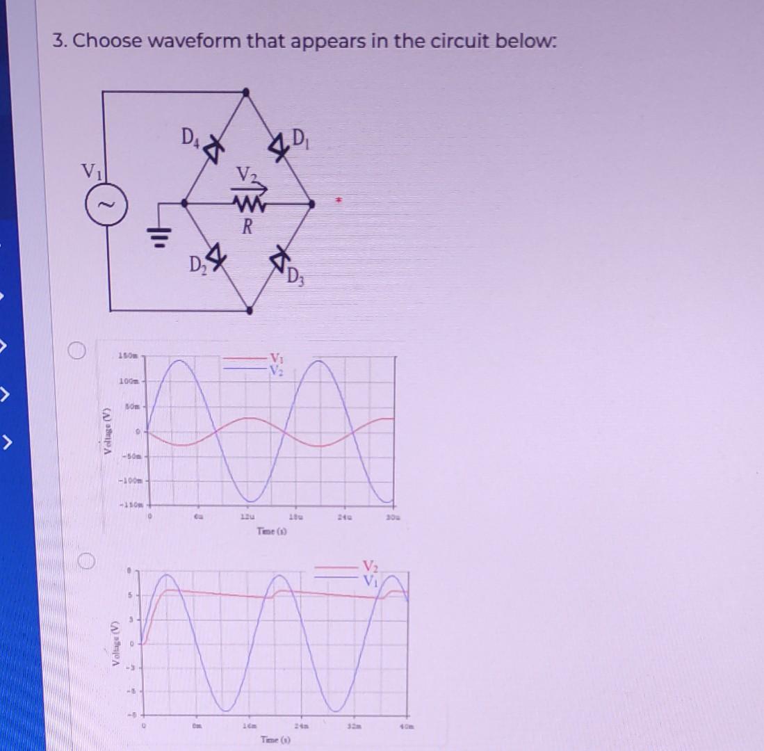 Solved 3. Choose waveform that appears in the circuit | Chegg.com