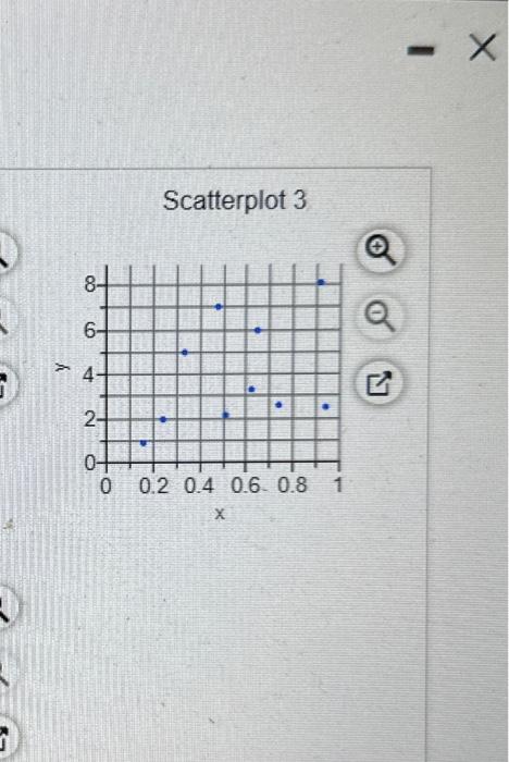 Solved Match these values of r with the accompanying | Chegg.com