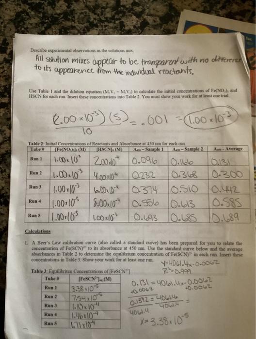 Solved 2. Write an expresion for the equilibrium coustant | Chegg.com
