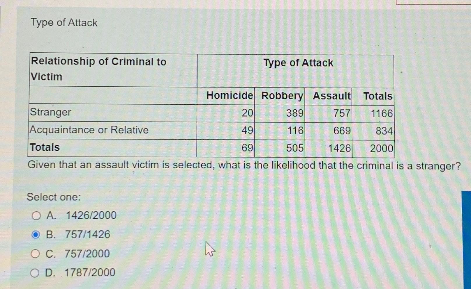 Solved Type of Attack\table[[\table[[Relationship of | Chegg.com