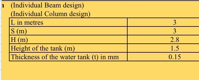 Solved Assignment Task: Task 1 Question 1: (70 Marks) a. The | Chegg.com