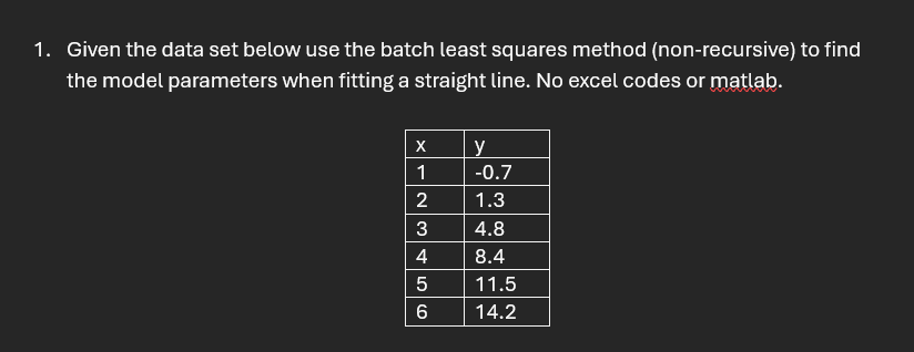 Given The Data Set Below Use The Batch Least Squares