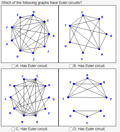Solved Which of the following graphs have Euler circuits?C: | Chegg.com