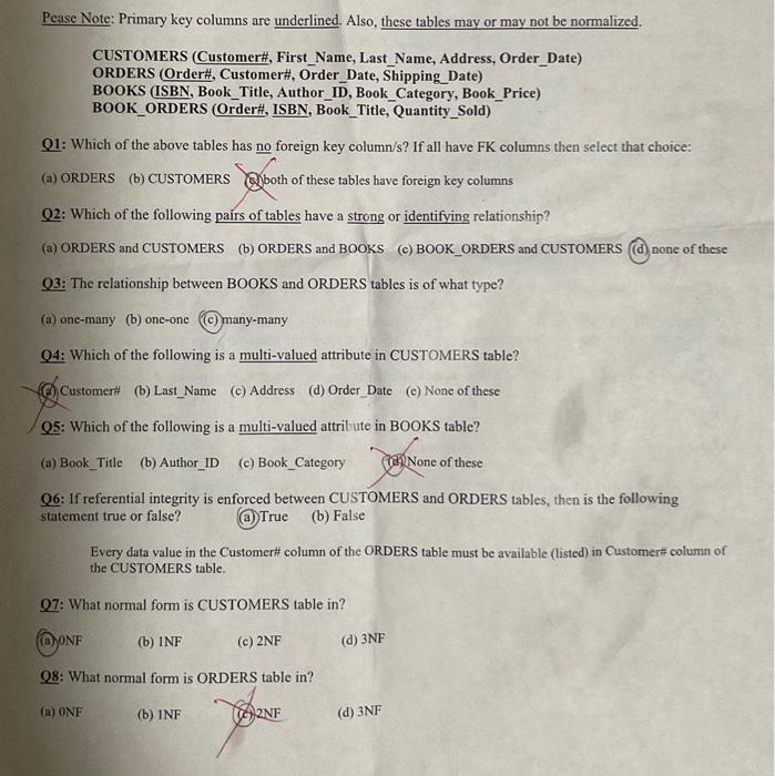 Solved Pease Note: Primary key columns are underlined. Also, | Chegg.com