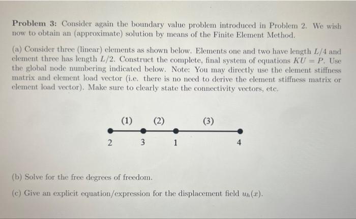 Solved Problem 3: Consider again the boundary value problem | Chegg.com