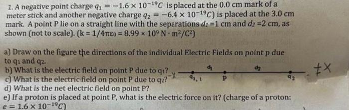 1. A negative point charge q1=−1.6×10−19C is placed | Chegg.com