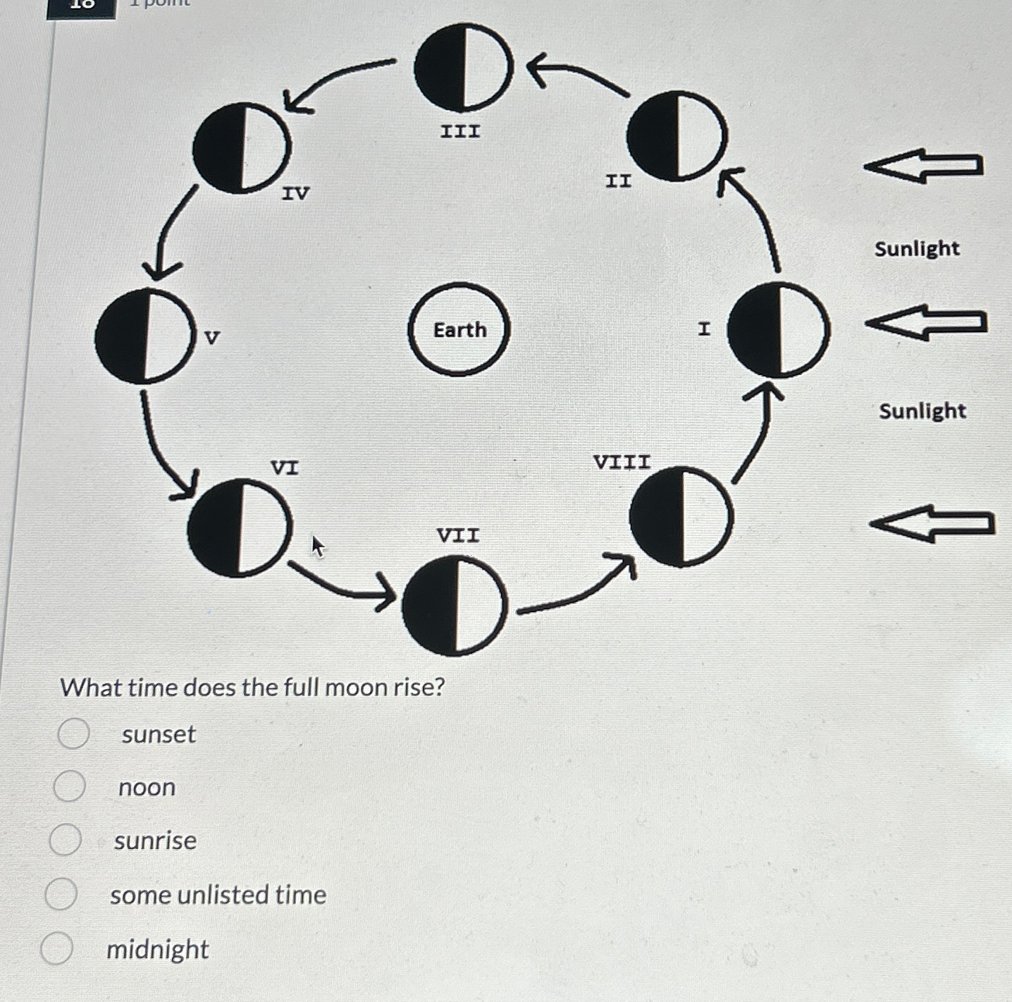 Solved What time does the full moon | Chegg.com
