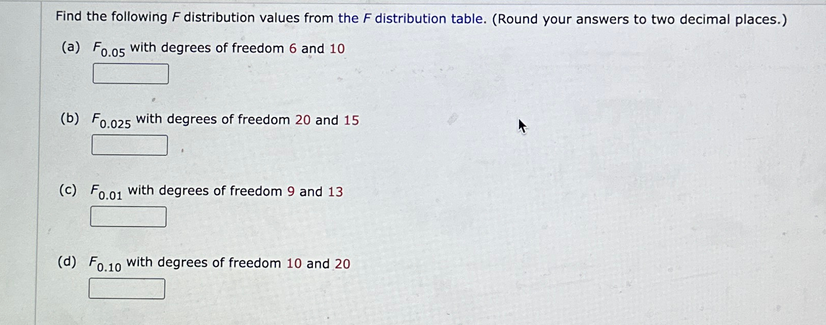 Solved Find the following F distribution values from the F | Chegg.com Solved Find the following F distribution values from the F | Chegg.com