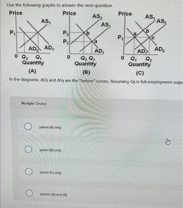 Solved Use the following graphs to answer the next question. | Chegg.com