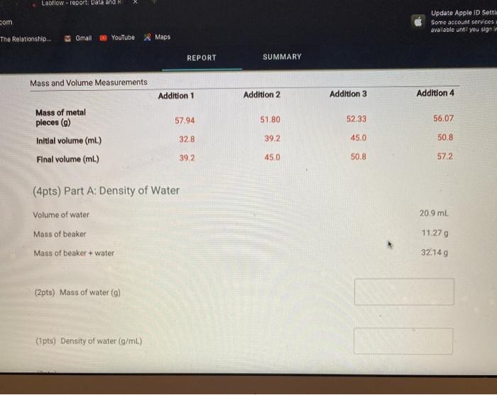 Labflow-report: Data and R labflow.com Update Apple | Chegg.com