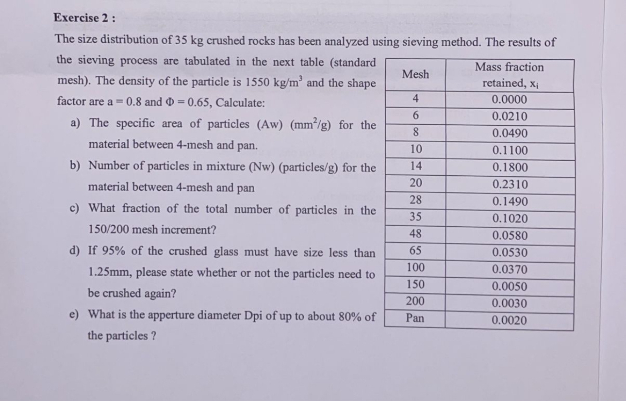Solved Exercise 2:The size distribution of 35kg ﻿crushed | Chegg.com