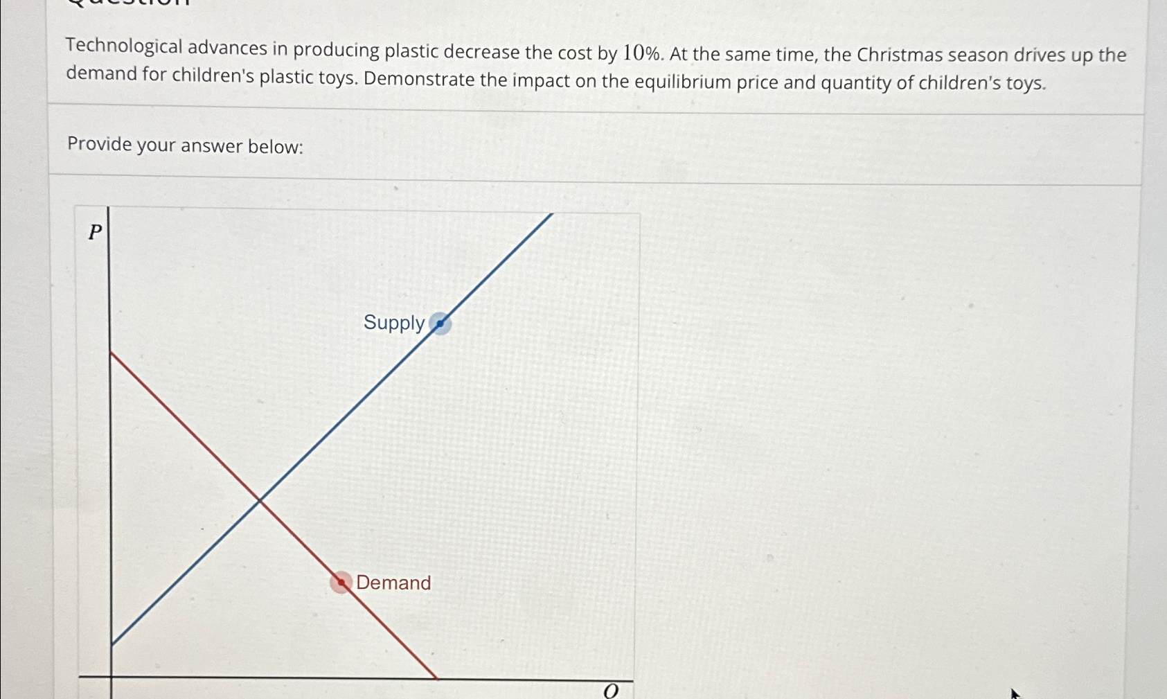 Solved Technological advances in producing plastic decrease | Chegg.com