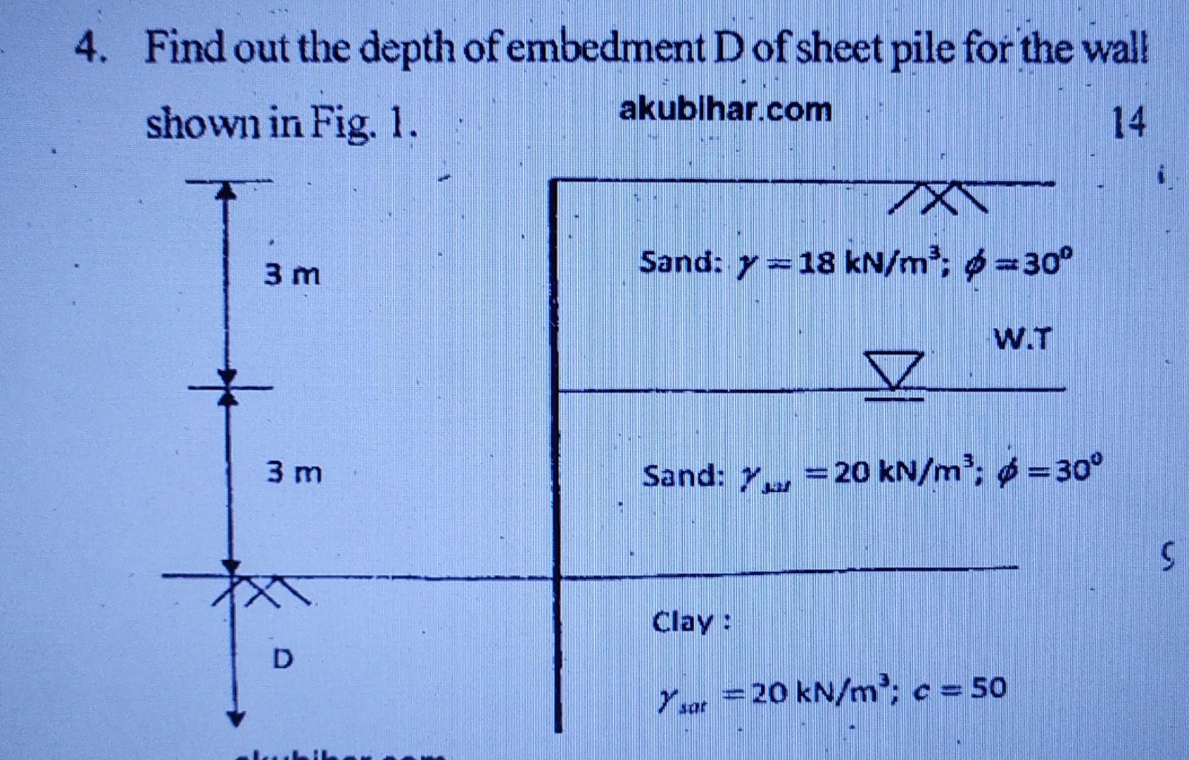 Solved Find out the depth of embedment D of sheet pile for | Chegg.com