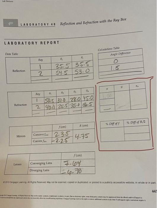 Solved La Nih 40 LABORATORY 40 Reflection and Refraction | Chegg.com