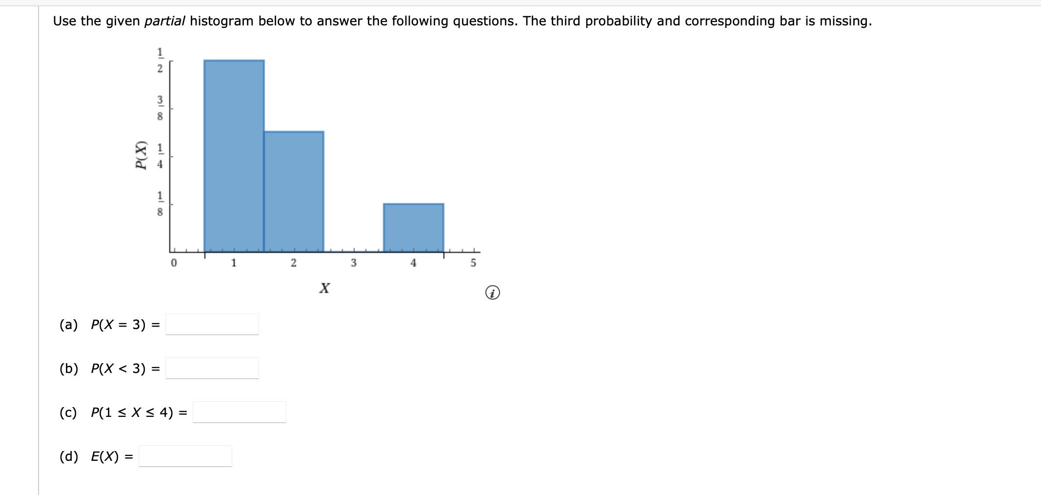 Solved Use the given partial histogram below to answer the | Chegg.com