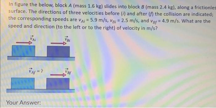 Solved a In figure the below, block A (mass 1.6 kg) slides | Chegg.com