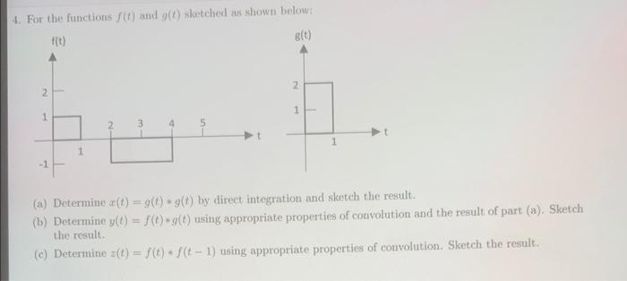 Solved 4. For the functions f(t) and g(t) sletehed as shown | Chegg.com