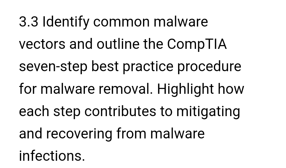 Solved 3.3 ﻿Identify common malware vectors and outline the | Chegg.com