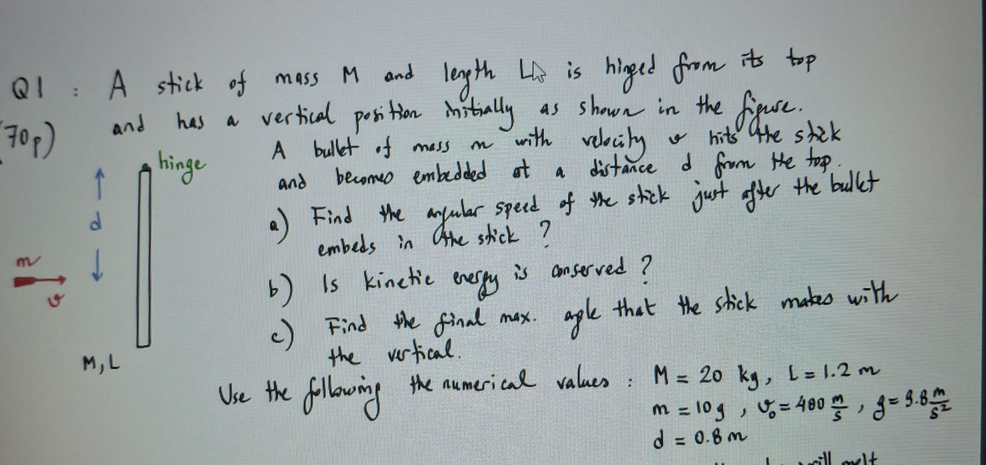 Solved Q1 ﻿: A stick of mass M ﻿and length Ls ﻿is hinged | Chegg.com