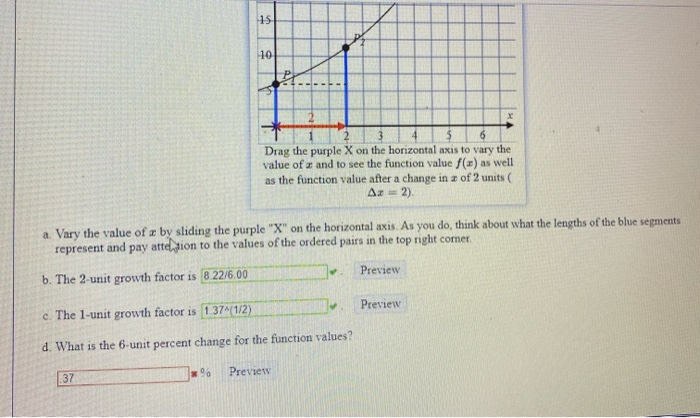 Solved The graph of an exponential relationship is shown in | Chegg.com
