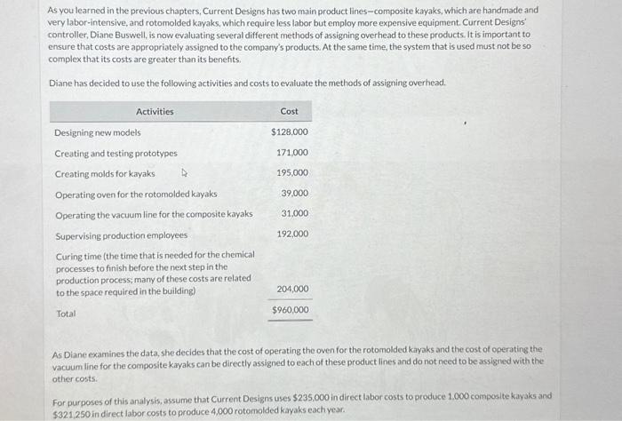 Solved As you learned in the previous chapters, Current | Chegg.com