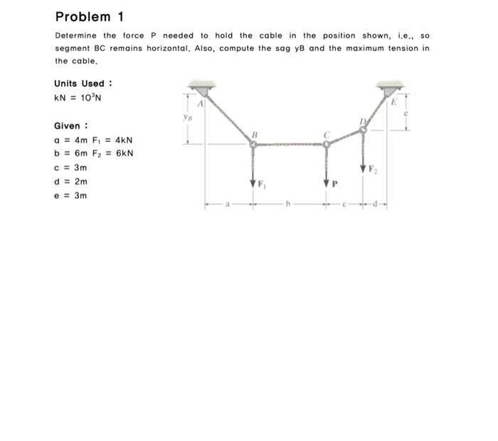 Solved Problem 1 Determine the force P needed to hold the | Chegg.com